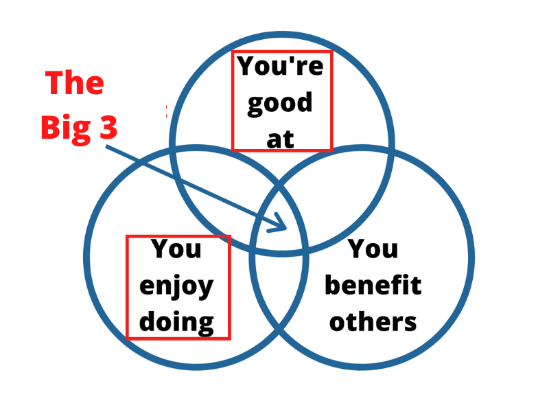 Conquering the Creative Work-Life Balance: Real-Life Examples