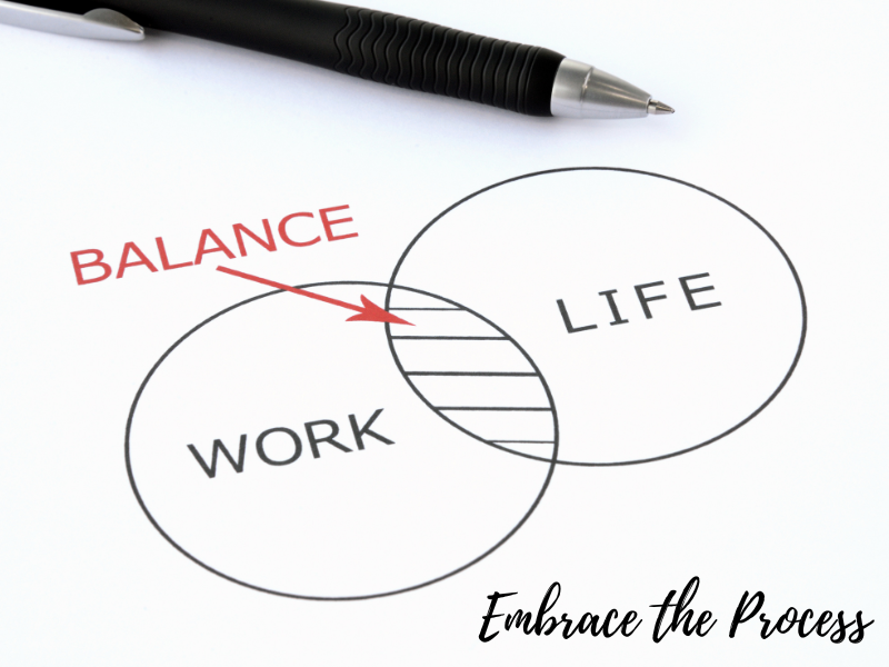 Conquering the Creative Work-Life Balance: Goal-Setting Step 5 (Your ...